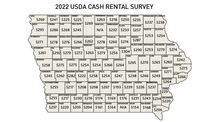 2022 USDA cash rental survey