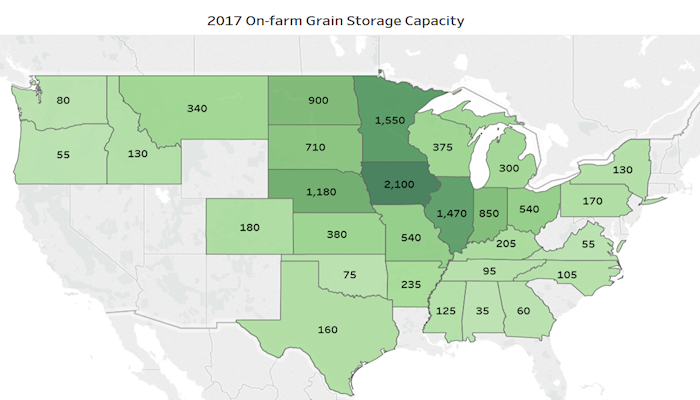 2017 Grain Storage Capacity
