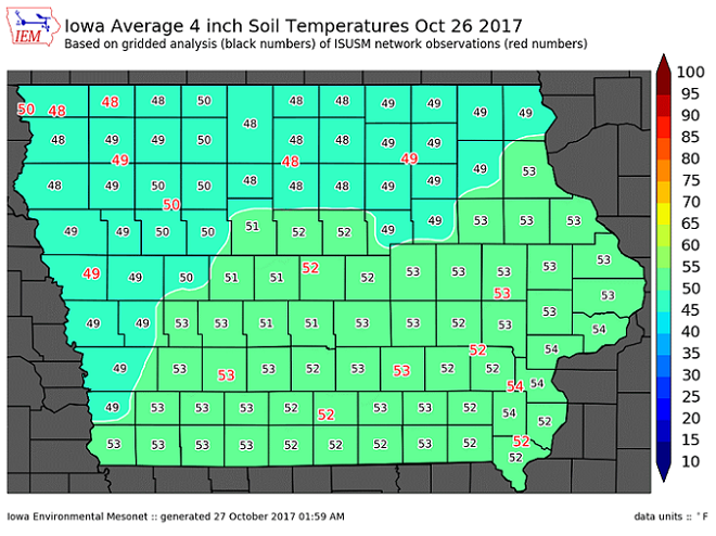 Iowa Harvest Progress and Soil Temperatures