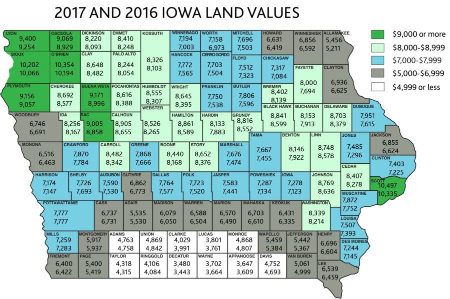 Iowa farmland values climb slightly in 2017, ISU survey shows