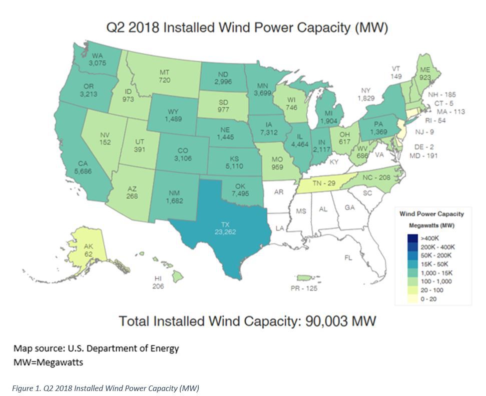 Iowa is a Leader in the Wind Energy Industry